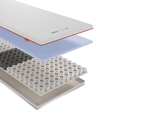 Dormeo Octasmart Classic Mattress Topper | Land of Beds