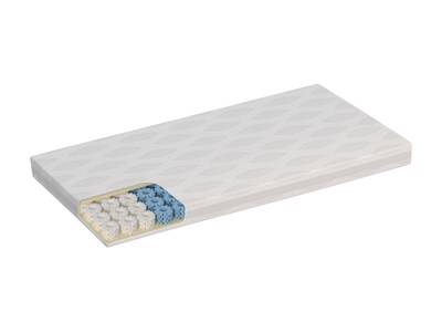 Dormeo Octaspring Body Zone Mattress Topper | Land of Beds