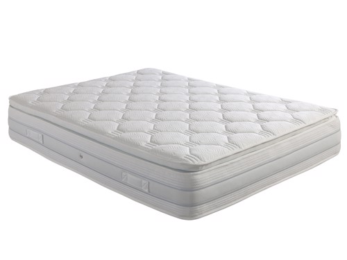 Viva Pillow Top Mattresses | Land of Beds